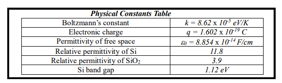 Solved Physical Constants Table Boltzmann's constant | Chegg.com
