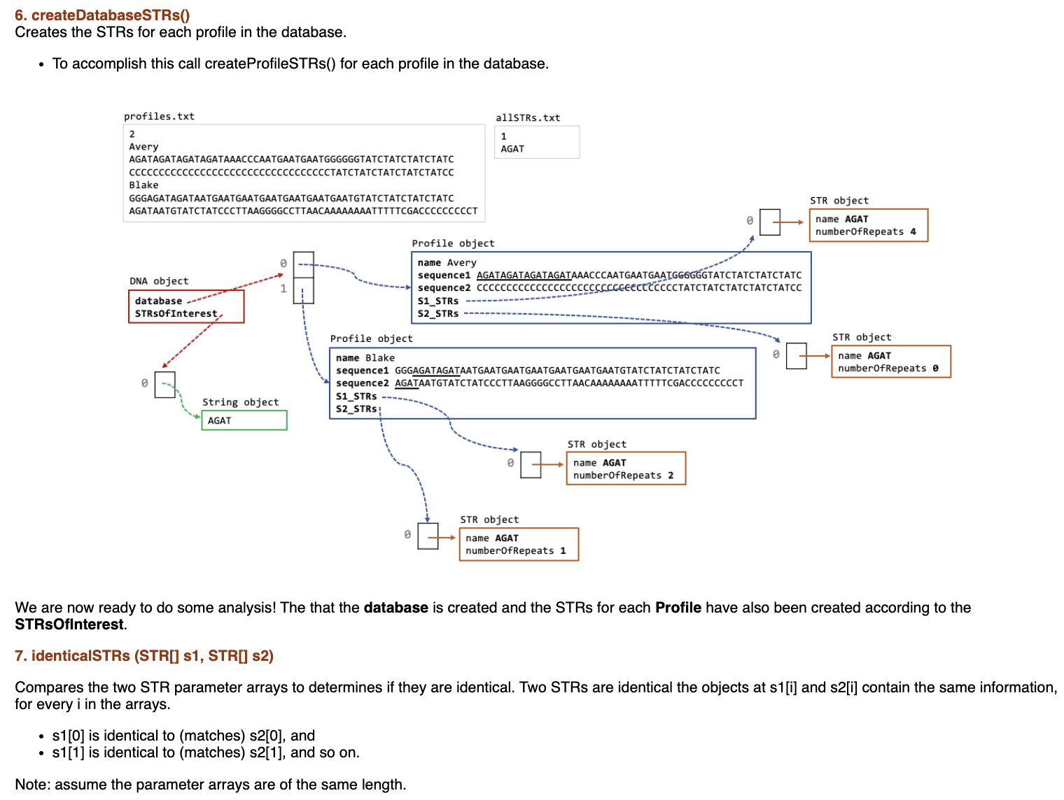 Solved DNA Profiling - 60 course points The purpose of this | Chegg.com