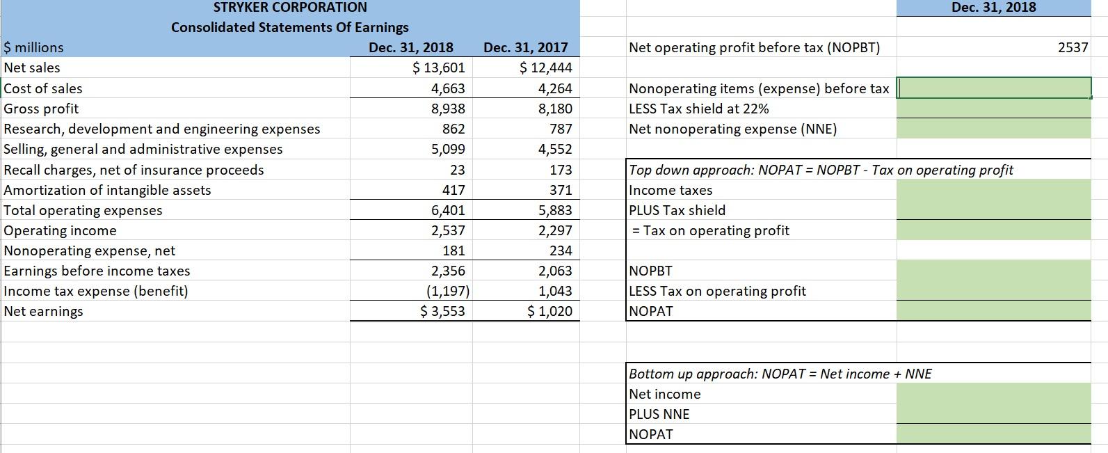 Solved STRYKER CORPORATION Dec. 31, 2018 Consolidated | Chegg.com