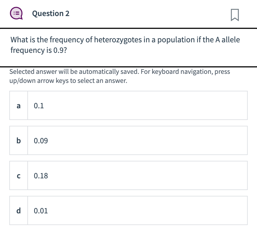 What is the frequency of heterozygotes in a | Chegg.com