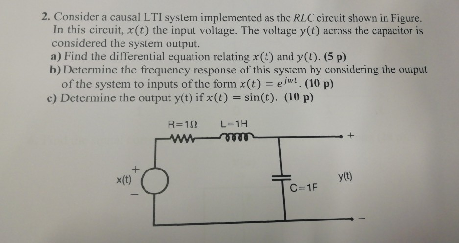 Solved 2. Consider a causal LTI system implemented as the | Chegg.com