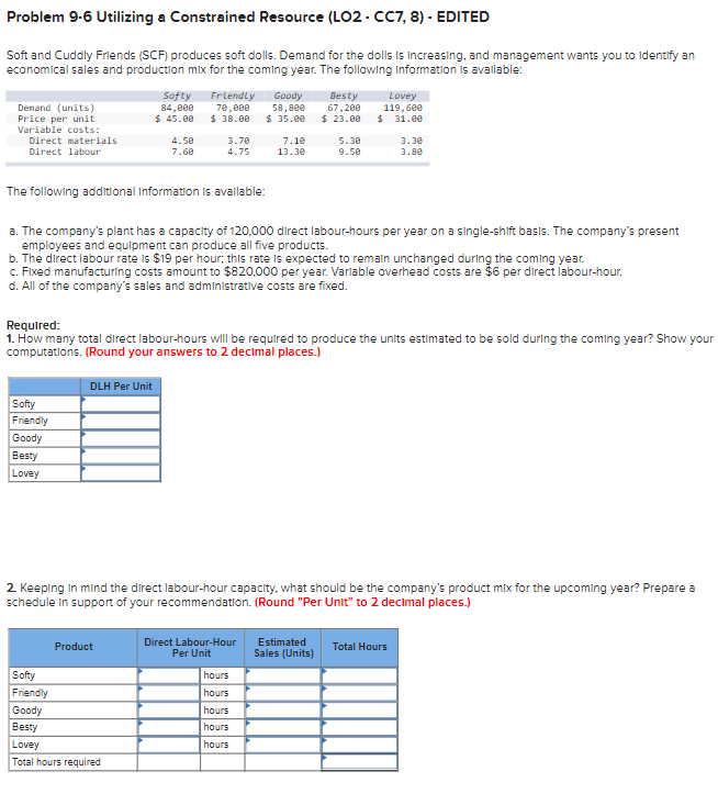Solved Problem 9-6 Utilizing a Constrained Resource (LO2- | Chegg.com