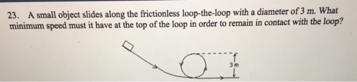 Solved A small object slides along the frictionless | Chegg.com