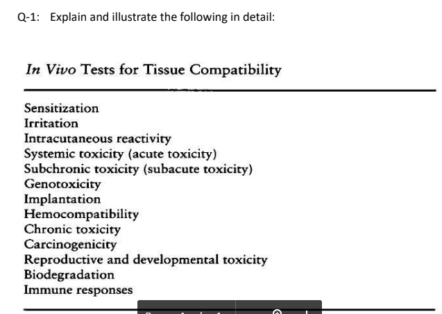 Solved Q-1: Explain and illustrate the following in detail: | Chegg.com