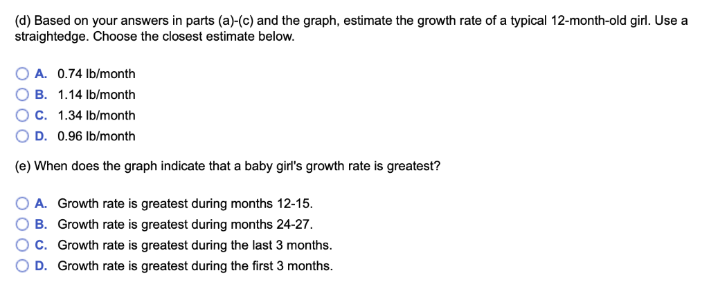 Solved The median weights of a sample of baby girls at age t | Chegg.com