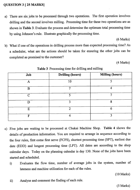 Solved Table 4 Production information a) There are six jobs | Chegg.com
