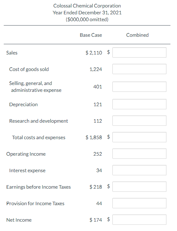 Solved Using the base case, calculate the composite effects | Chegg.com