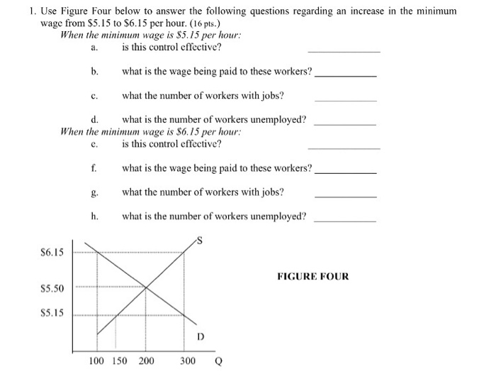 Solved Use Figure Four below to answer the following | Chegg.com