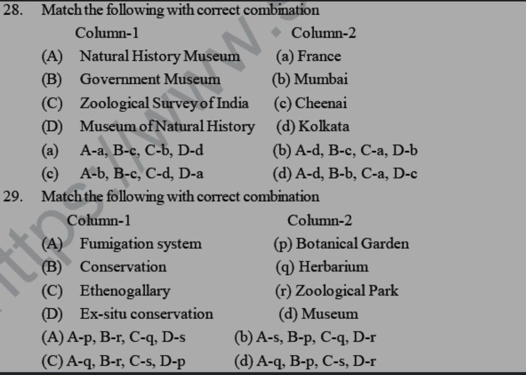 Solved 28. Match the following with correct combination | Chegg.com