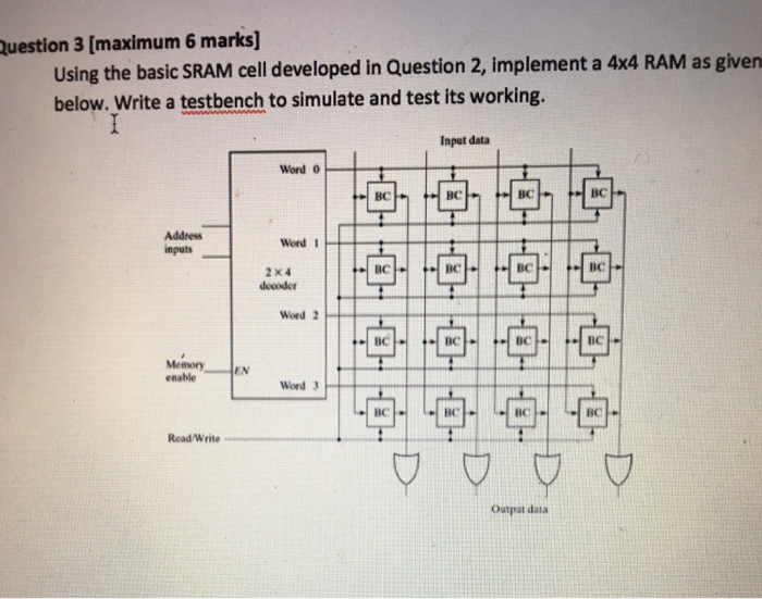 Solved Question 3 [maximum 6 marks] Using the basic SRAM | Chegg.com
