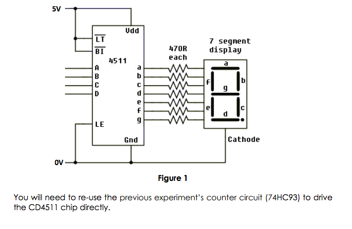 Section 1 - Experiments EXPERIMENT 5: 7-SEGMENT | Chegg.com