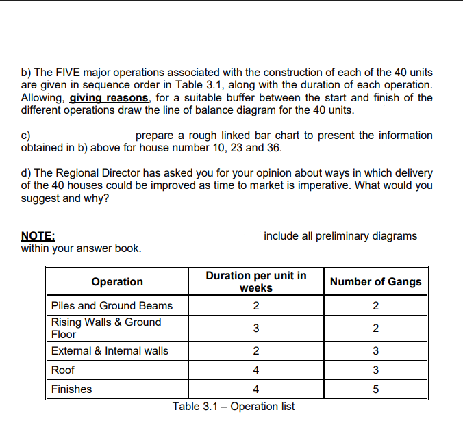 Solved b) The FIVE major operations associated with the | Chegg.com