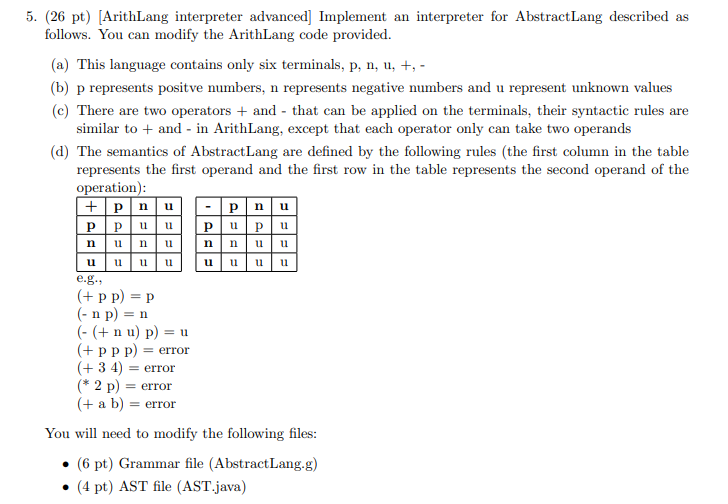 5. (26 pt) (ArithLang interpreter advanced] Implement | Chegg.com
