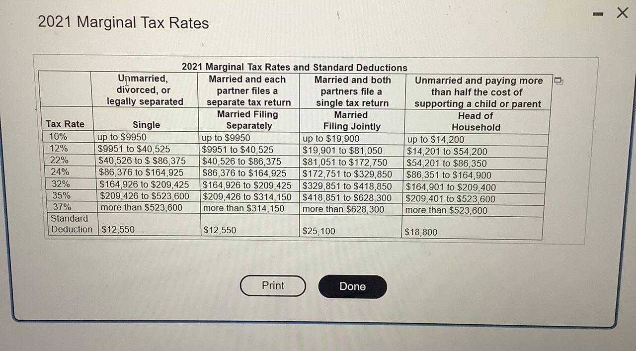 Solved Use the 2021 marginal tax rates to compute the tax | Chegg.com