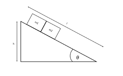 Solved 1) Two boxes with masses m1 and m2 lean on each other | Chegg.com