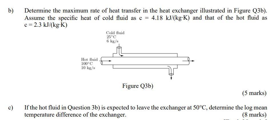 Solved b) Determine the maximum rate of heat transfer in the | Chegg.com