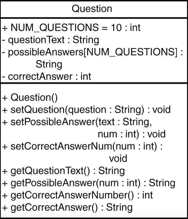 Solved In this programming challenge, you will create a | Chegg.com