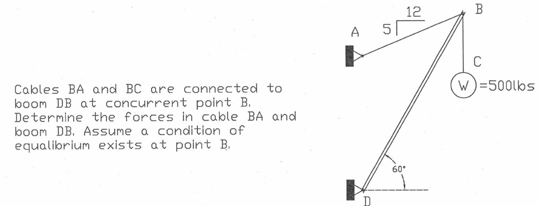 Solved 12 B A 5 С W)=500lbs Cables BA and BC are connected | Chegg.com