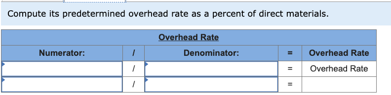Solved QS 15-8 (Algo) Computing predetermined overhead rates | Chegg.com