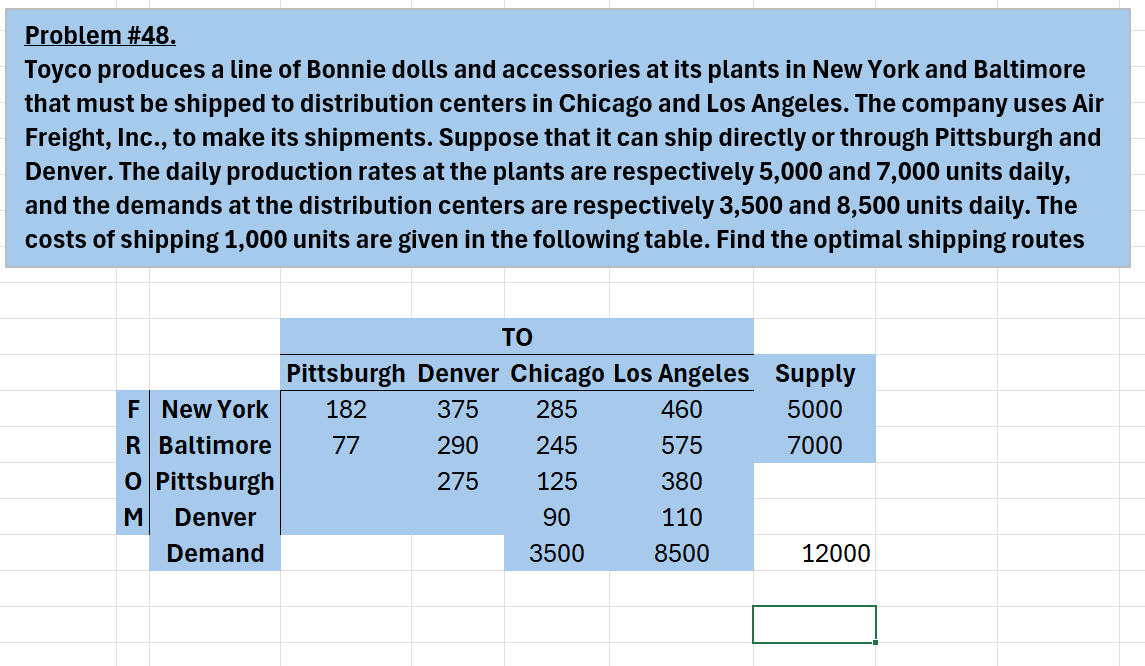 Solved Show me the steps to solve this using solver on | Chegg.com