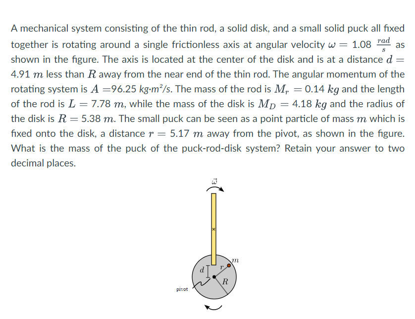 Solved A mechanical system consisting of the thin rod, a | Chegg.com