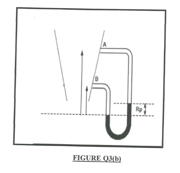 Solved A B Rp FIGURE Q3(b) Q3 (a) From the first principle | Chegg.com