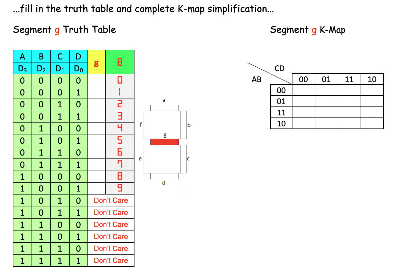 Solved ...fill in the truth table and complete K-map | Chegg.com