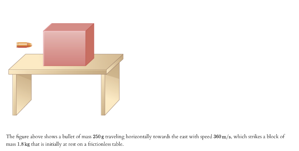 Solved V= After striking the block, the bullet is embedded | Chegg.com