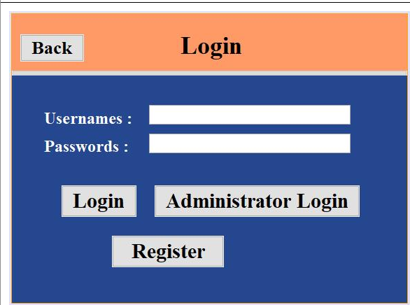 I want someone to design GUI in Netbeans | Chegg.com