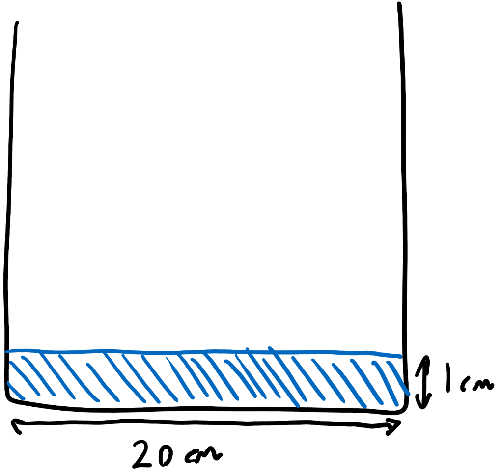 Solved The bottom of a metal pot maintained at 400K is | Chegg.com