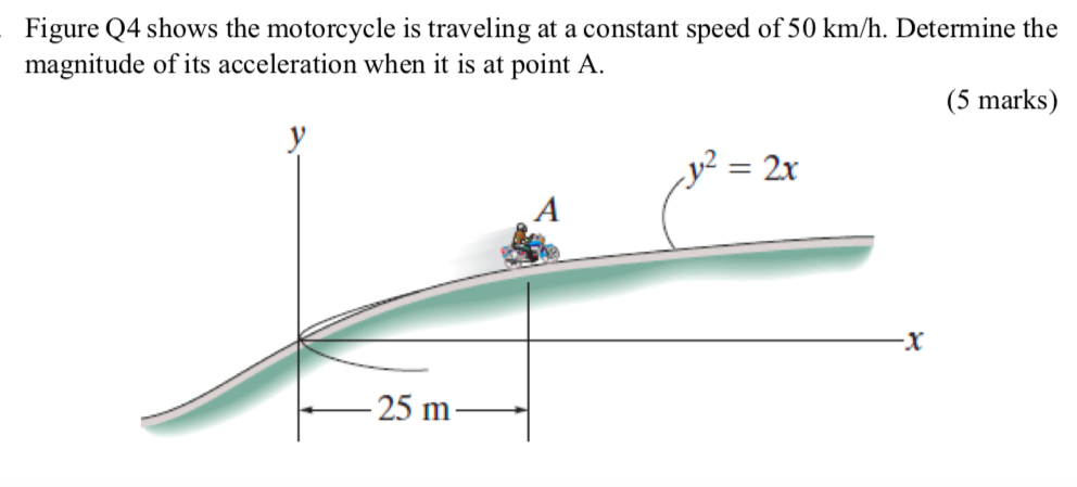 Solved - Figure Q4 shows the motorcycle is traveling at a | Chegg.com