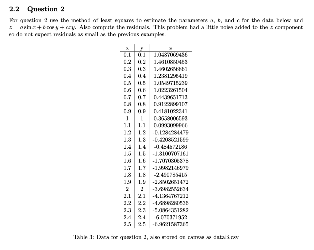 This project will be an example of multiple | Chegg.com