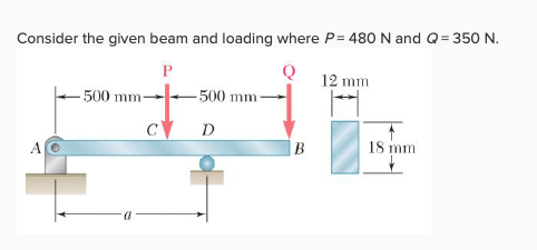 Solved Consider the given beam and loading where P = 480 N | Chegg.com