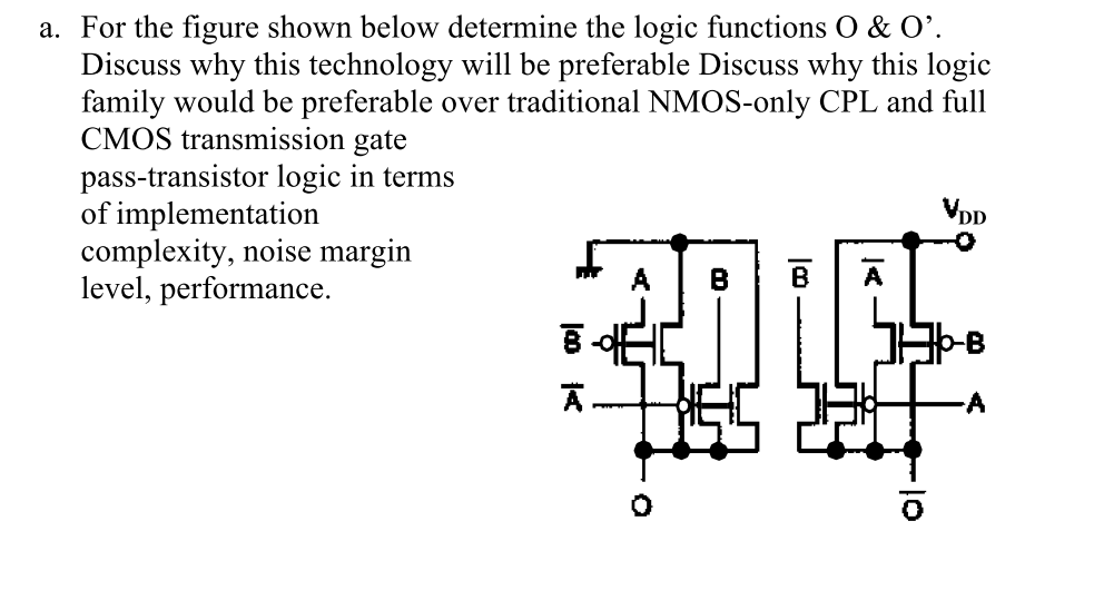 Solved a. For the figure shown below determine the logic | Chegg.com