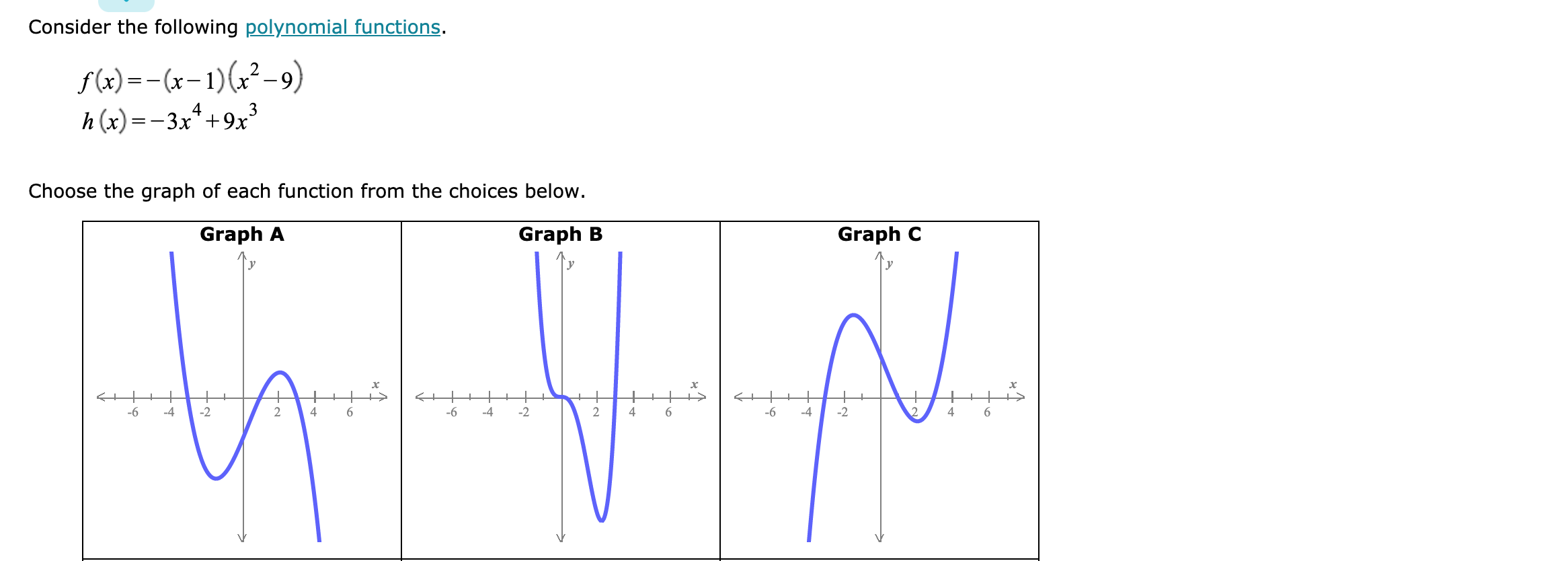 Solved Consider the following polynomial functions. f(x) | Chegg.com