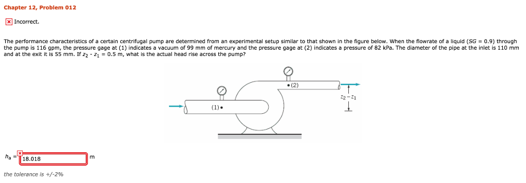 Solved Chapter 12, Problem 012 XIncorrect. The performance | Chegg.com