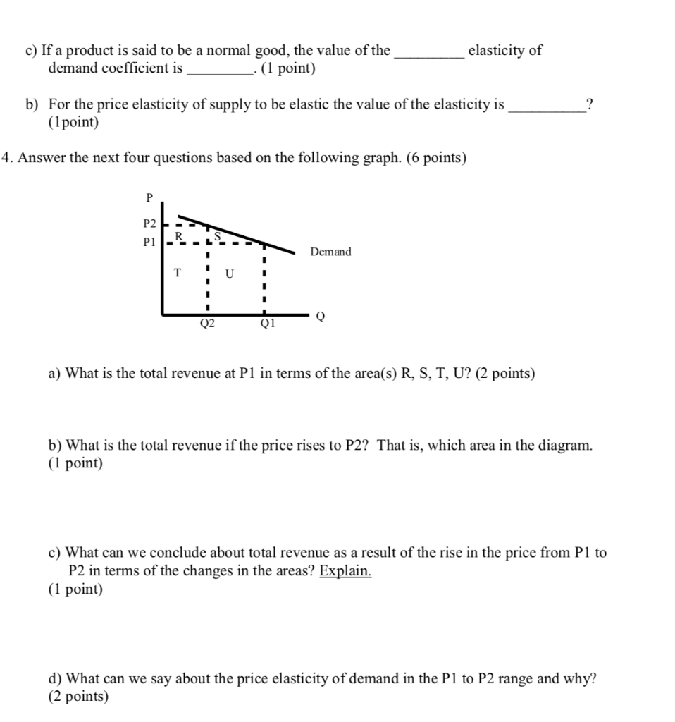 Solved a) Suppose the price elasticity coefficients of | Chegg.com