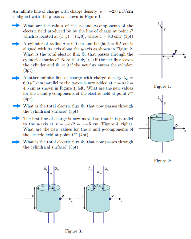 Solved An infinite line of charge with charge density | Chegg.com