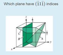 Solved Which plane have (111) indices B | Chegg.com