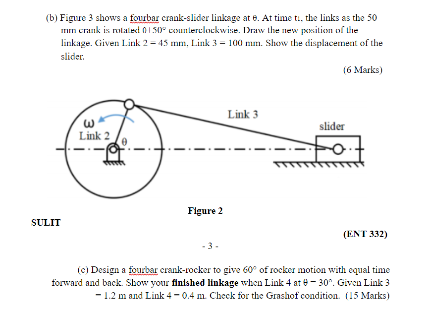 Solved (b) Figure 3 shows a fourbar crank-slider linkage at | Chegg.com