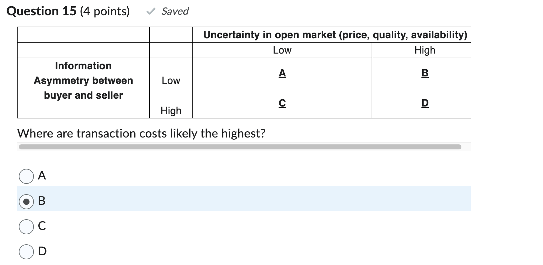 Solved Question 14 (4 points) Saved Where are transaction | Chegg.com Solved Question 14 (4 points) Saved Where are transaction | Chegg.com