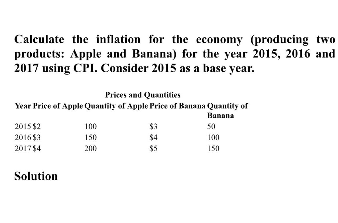 Solved Calculate the inflation for the economy (producing | Chegg.com