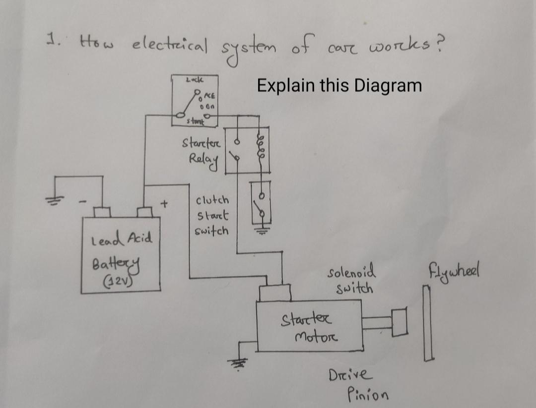 Solved explain the Diagram and Electrical system working | Chegg.com