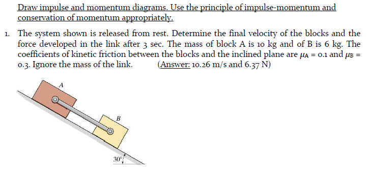 Solved Draw impulse and momentum diagrams. Use the principle | Chegg.com