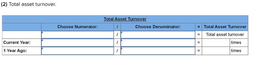 Solved Required information (The following information | Chegg.com