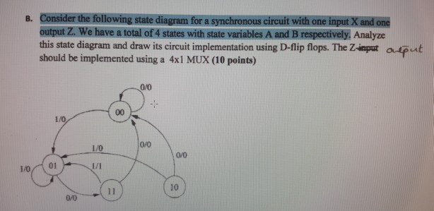 Solved B. Consider the following state diagram for a | Chegg.com