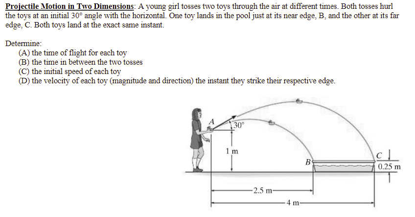 Solved Projectile Motion in Two Dimensions: A young girl | Chegg.com