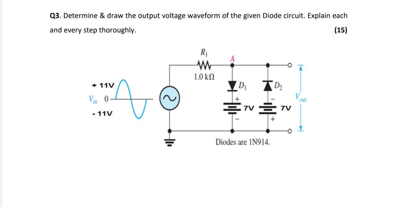 Solved Q3. Determine & draw the output voltage waveform of | Chegg.com