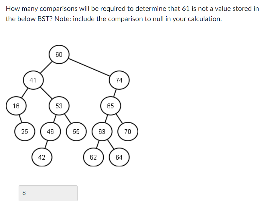 Solved How many comparisons will be required to determine | Chegg.com
