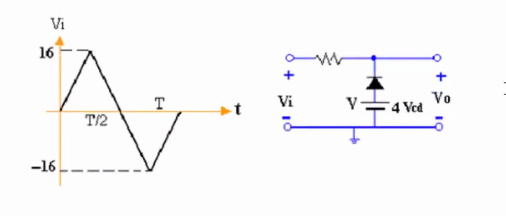 Solved Obtain the output waveform Vo from the next circuit, | Chegg.com